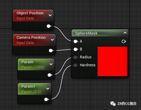 SphereMask 球形MASK的几种常用用法 - 哔哩哔哩