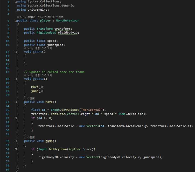 Unity 2D Move unity-2d-move