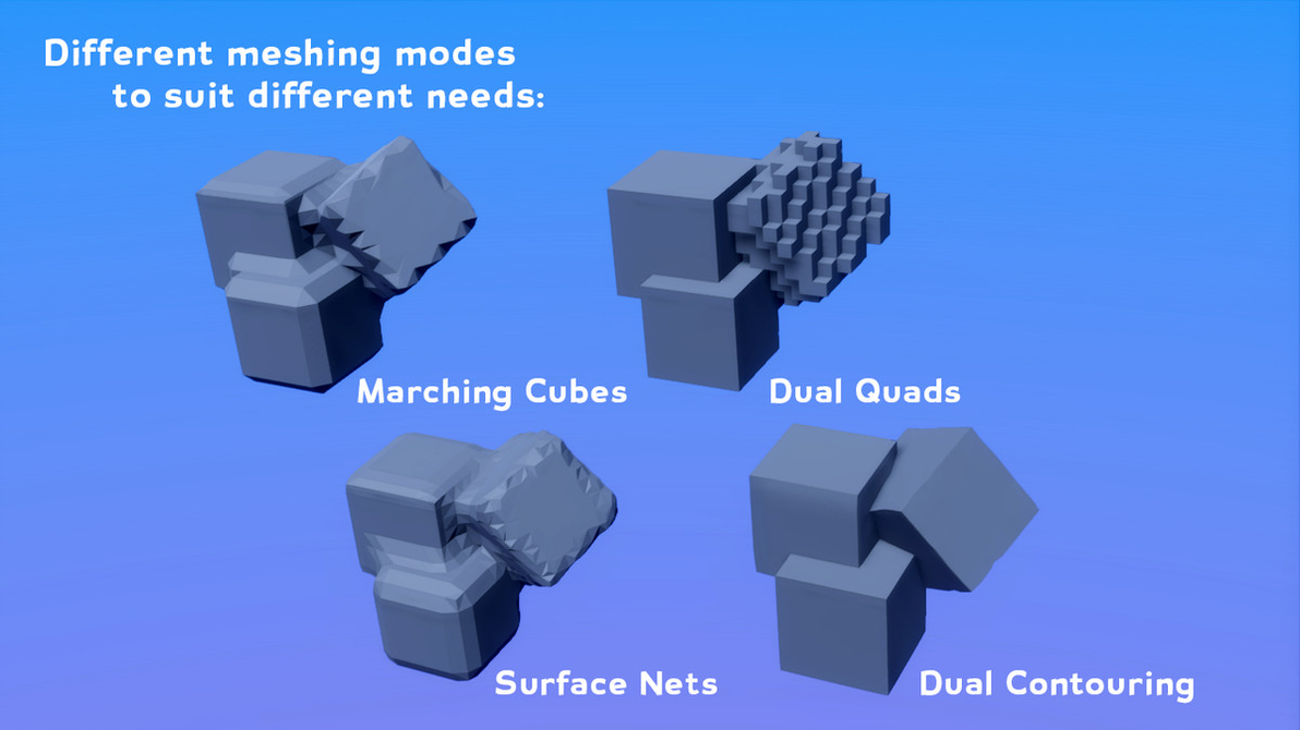 我的 Coding Adventure 体素地形(三) - 哔哩哔哩