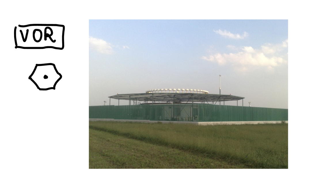 飞机的导航和定位 - 哔哩哔哩