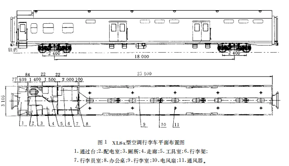 【科普】怀念·那抹天蓝色-中国铁道部|南京浦镇厂|四方厂|唐山厂|长客|25K型快速客车 - 哔哩哔哩