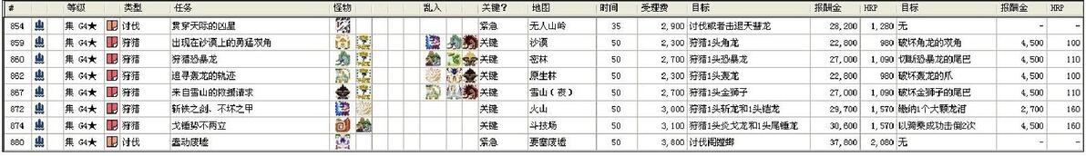 怪物猎人GU/XX 关键任务一览 - 哔哩哔哩