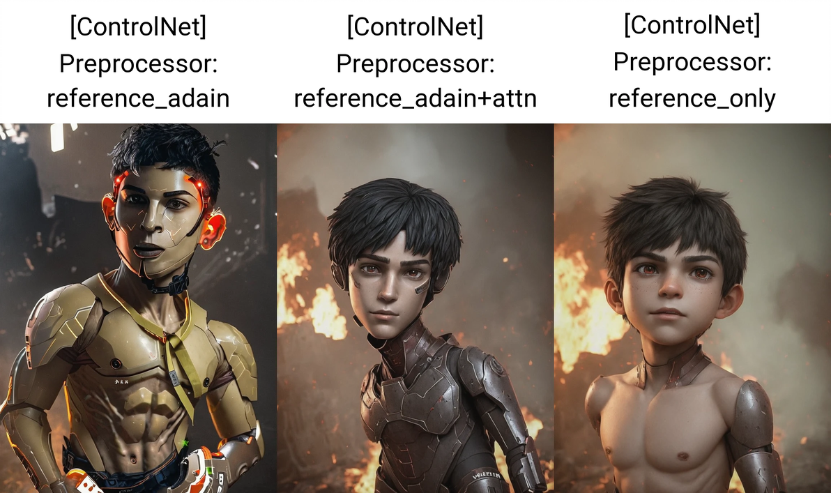 ControlNet风格迁移类控制（下）：Instant-ID|Revision|Reference|Shuffle - 哔哩哔哩