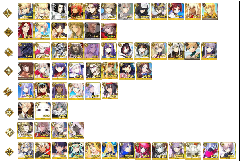 FGO莎乐美简评：全游充能最高从者，把自己冲进下水道 - 哔哩哔哩