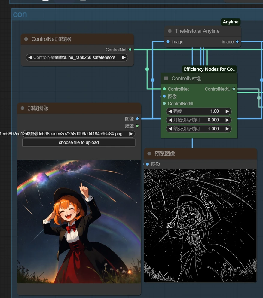 掌握 MistoLine 与 AnyLine： SDXL 最强线条控制模型，教你轻松配置使用！ - 哔哩哔哩