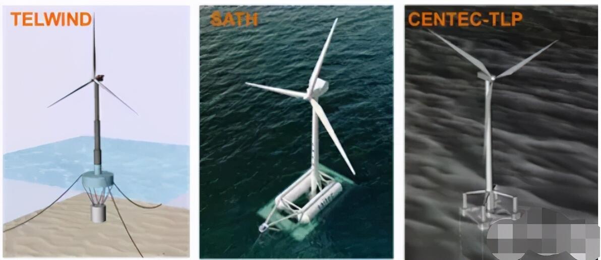 图解AQWA和OpenFAST建立漂浮式风力机全耦合模型程序 - 哔哩哔哩