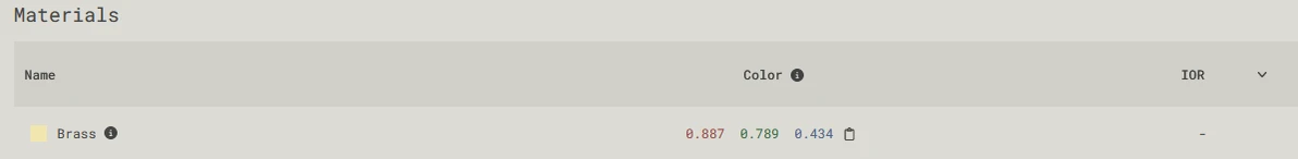 [渲染笔记] IOR & Fresnel & 金属 - 哔哩哔哩