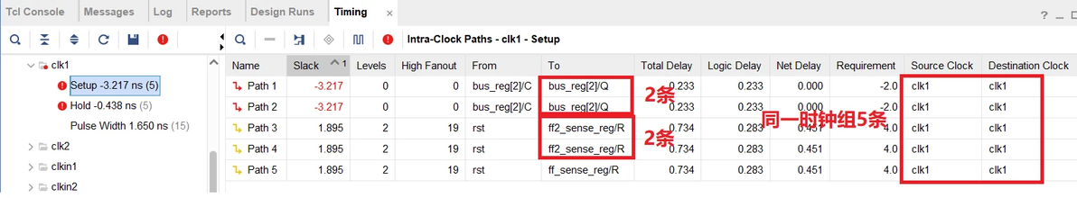 时序报告Report_timing_summary之一步精通配置选项使用 - 哔哩哔哩