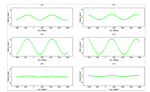 TEMPO2 examples tempo2学习实例 - 哔哩哔哩