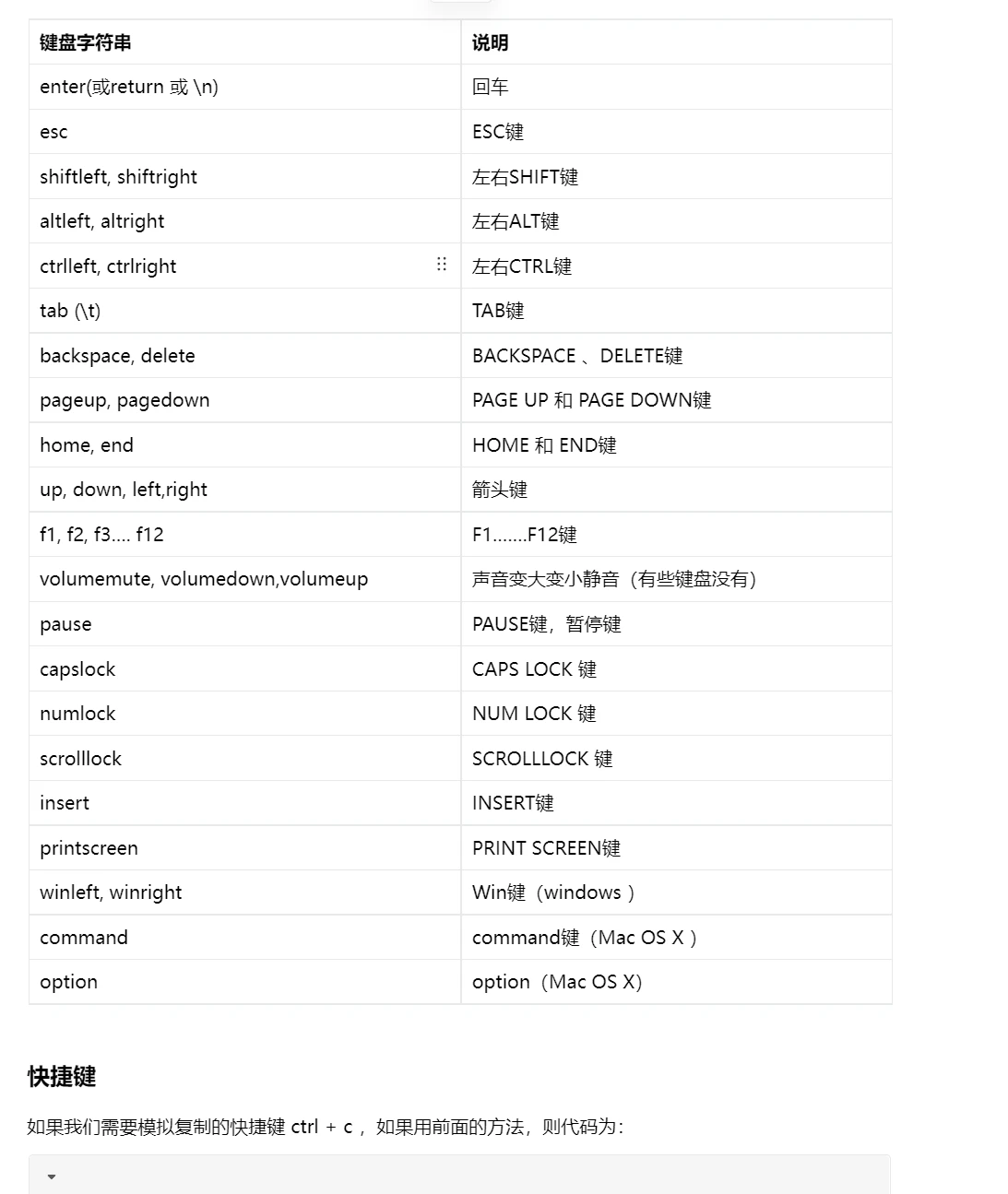 掌握自动化操作工具——介绍Python库PyAutoGUI - 哔哩哔哩