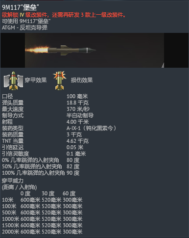 猎豹黑手———苏联100毫米坦克炮发展史 - 哔哩哔哩