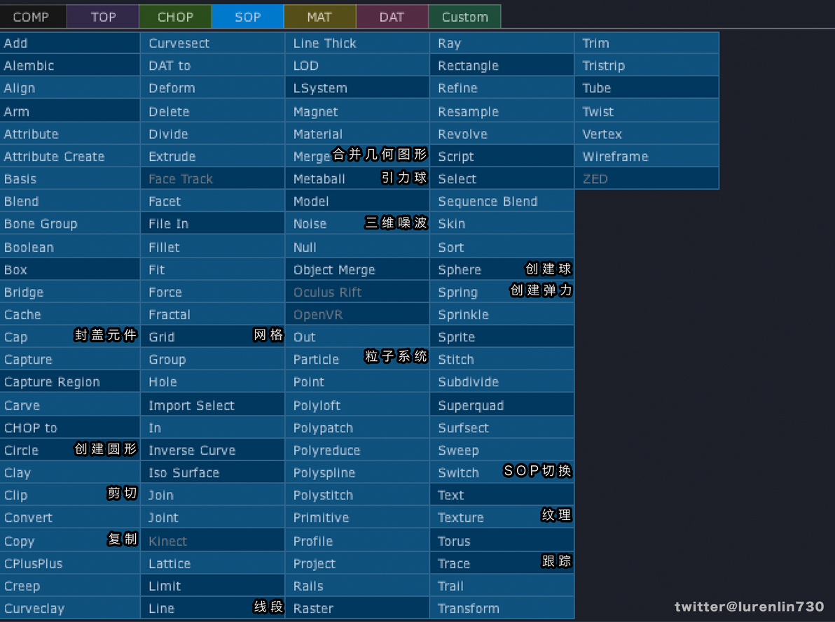 touchdesigner常用元件（op）中文对照图 - 哔哩哔哩