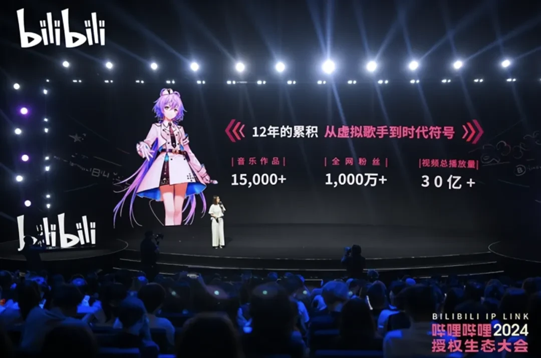 连亏六年首次盈利，究竟是什么带B站起飞的？ - 哔哩哔哩