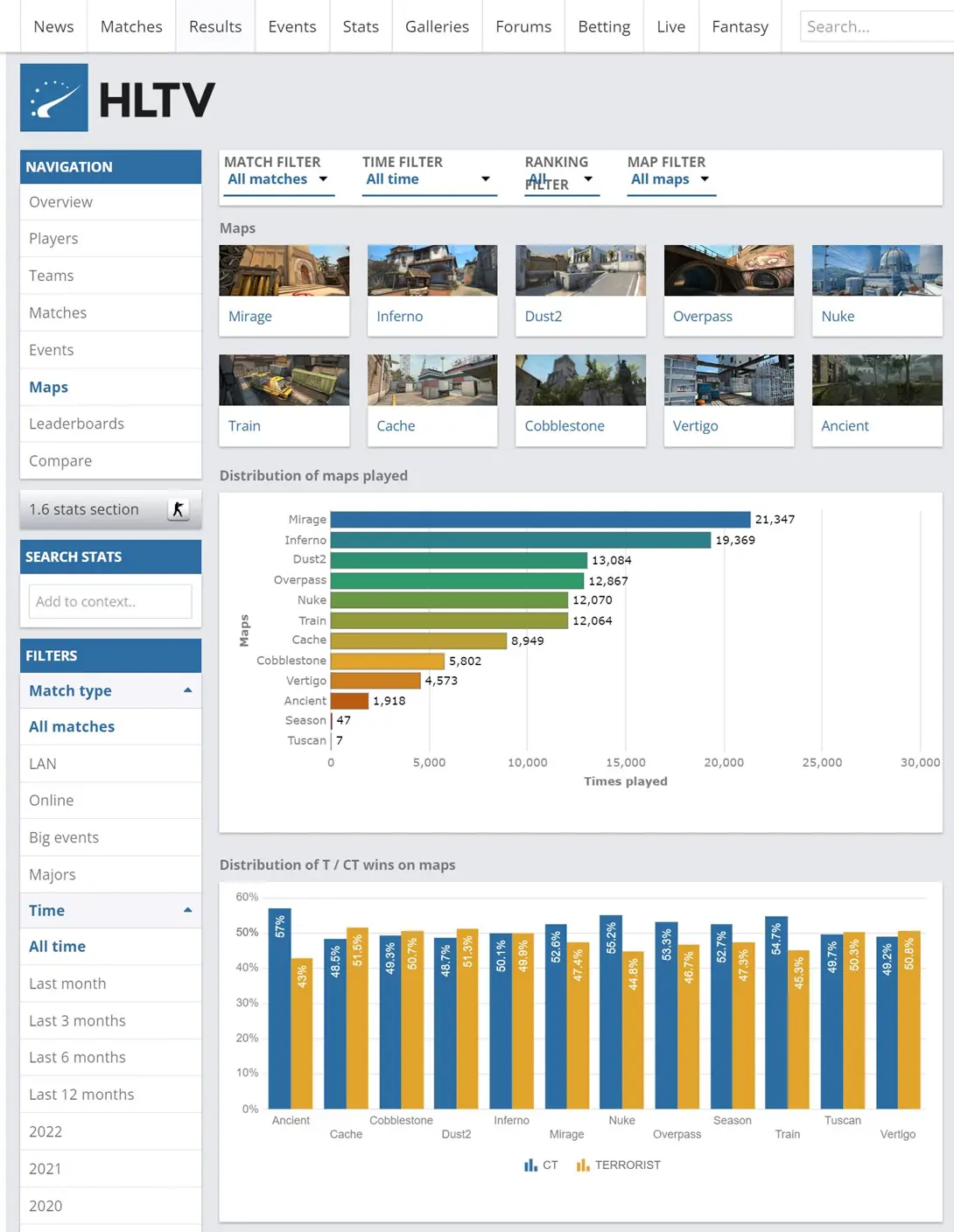 【CS】HLTV保姆级使用教程【下】 - 哔哩哔哩