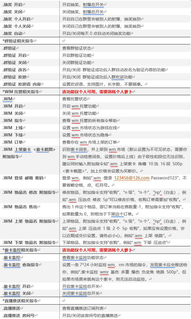 Warframe Rabbit(因幡帝)机器人3.0版使用说明 - 哔哩哔哩