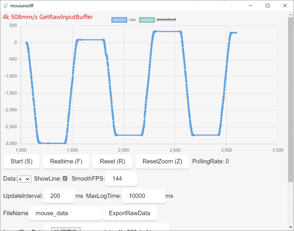 高回报率鼠标在Windows似乎会丢数据，大家来测测 - 哔哩哔哩