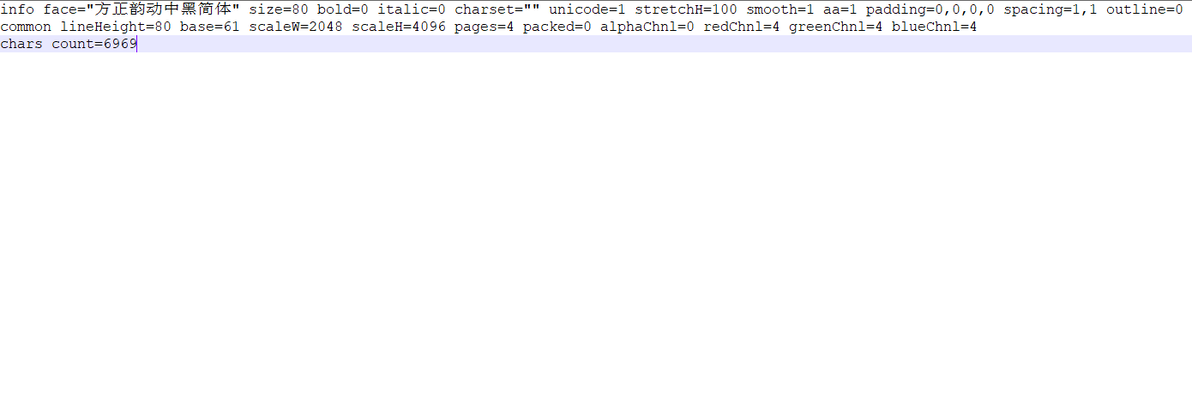 如何制作一份HOI4字体 - 哔哩哔哩