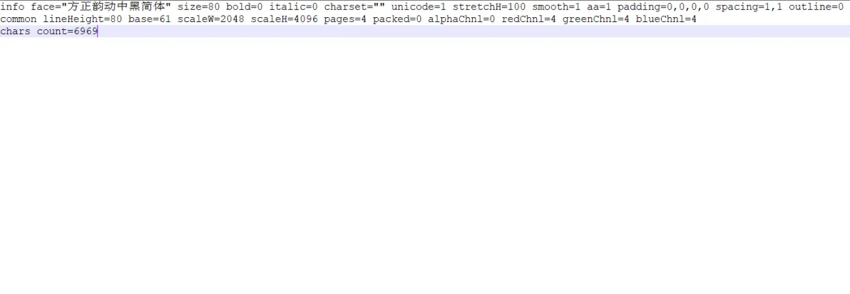 如何制作一份HOI4字体 - 哔哩哔哩