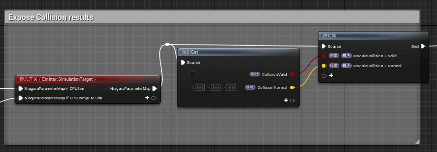 UE Niagara Collision模块 浅谈 - 哔哩哔哩