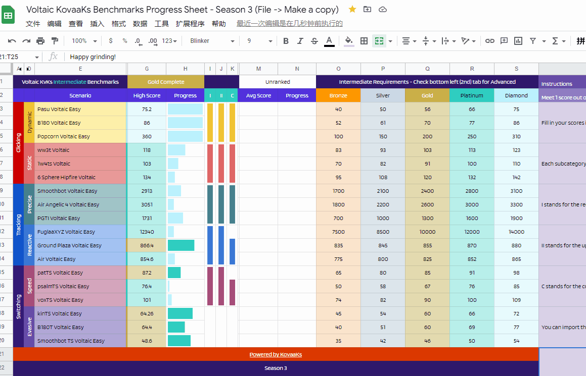 Voltaic Benchmark S3 全项目钻石的感想 - 哔哩哔哩