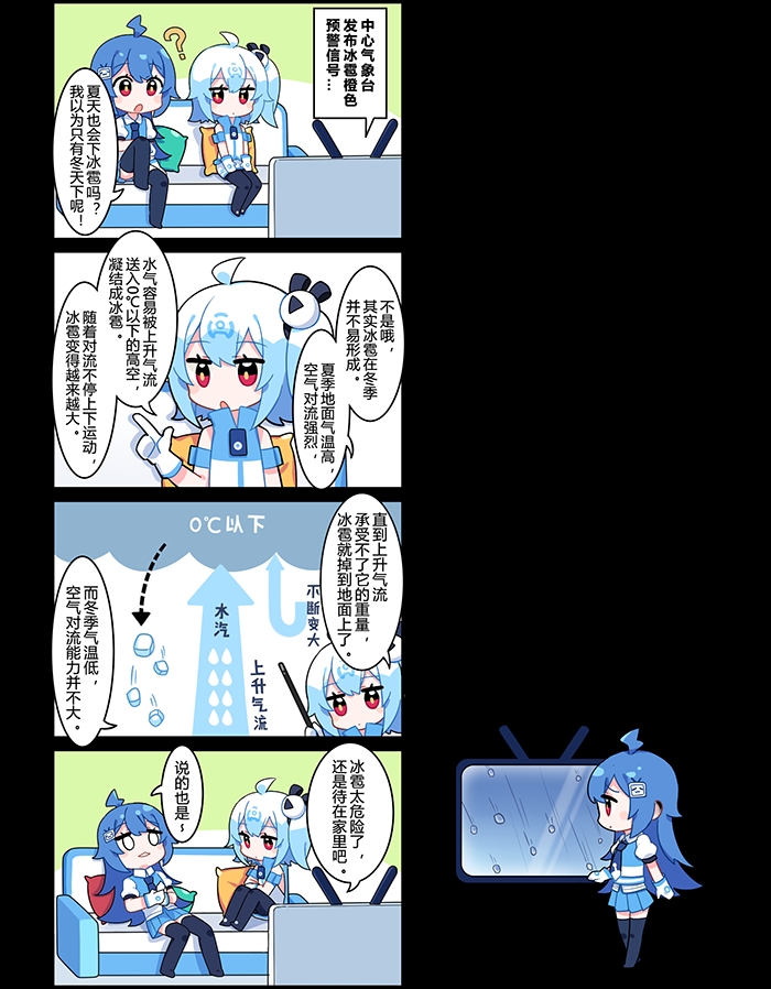 bilibili小漫画 - 哔哩哔哩