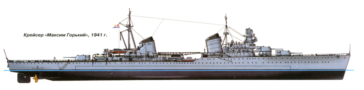 亚平宁血统的红色先驱——苏联26型“基洛夫”级轻巡洋舰发展史 - 哔哩哔哩