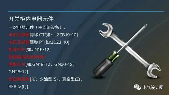39张ppt讲解：10kv高压开关柜的构成、原理及重要的电气元器件！ - 哔哩哔哩