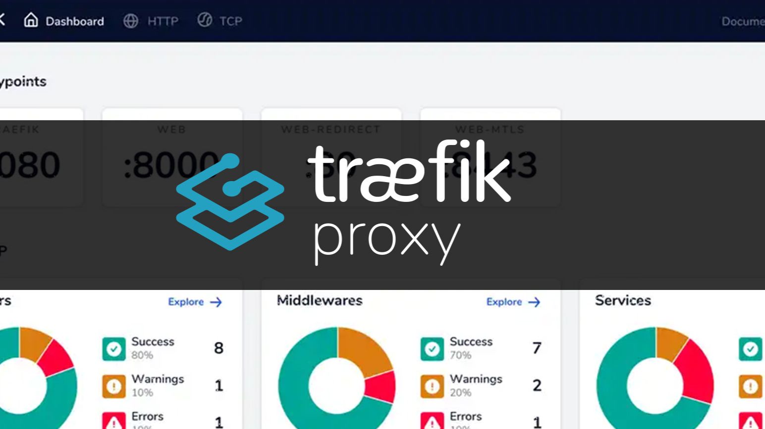 [docker]traefik搭建日志 哔哩哔哩