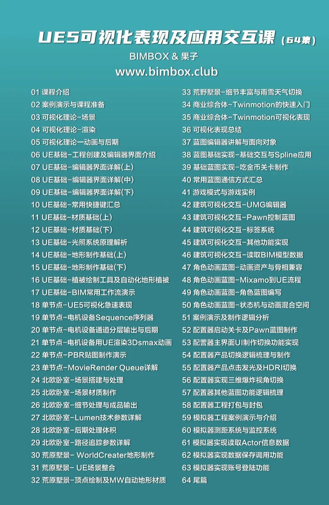 上万学费+3年经验换来的，针对建筑业和BIM的 UE5课程，高级交互程序学起来！ - 哔哩哔哩