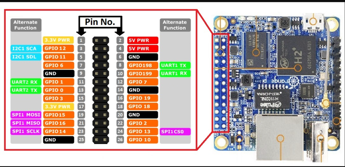 MKS genl 安装klipper的天生缺陷 - 哔哩哔哩