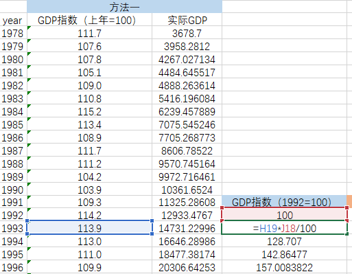 学习笔记 | 如何在EXCEL实现GDP指数基期年份转换，并计算以指定年份为基期的实际GDP - 哔哩哔哩