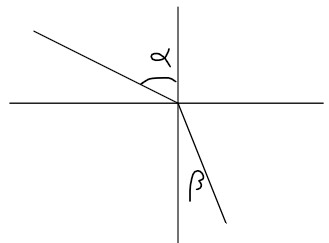 线性，ACES，灯光，IBL，PBR，光比总结 - 哔哩哔哩