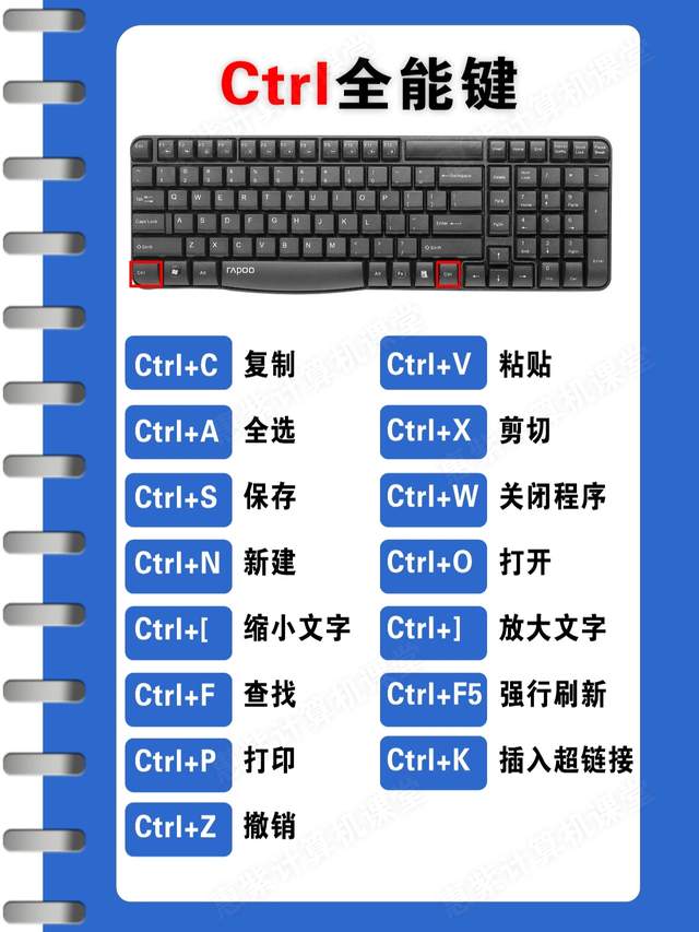 教程丨键盘上的各按键的作用与常用办公快捷键大全 哔哩哔哩