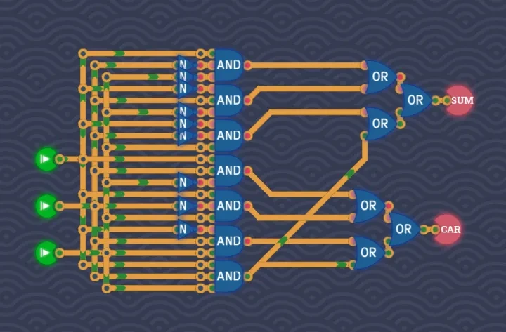 Turing Complete不同的解法 - 哔哩哔哩