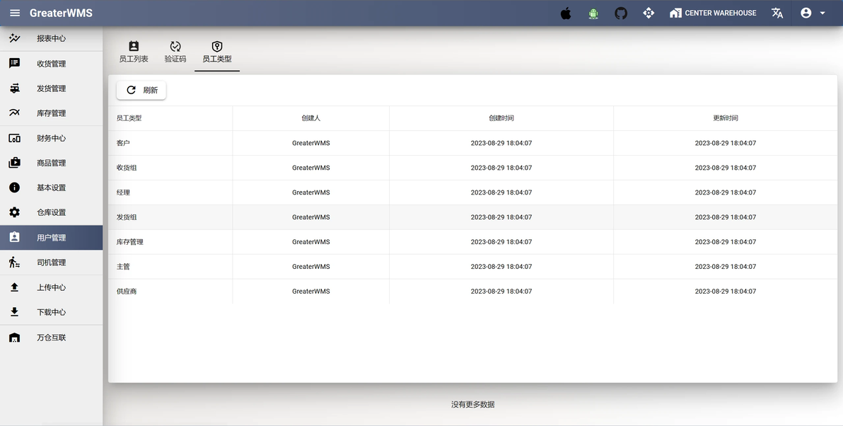 GreaterWMS完全开源的仓库管理生态系统 永久免费，可以商用，开机即用【群晖NAS搭建】 - 哔哩哔哩