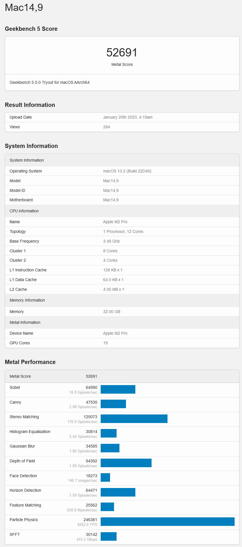 苹果M2Pro/M2Max跑分出炉，CPU全面提升，GPU刀法精准提升约30% - 哔哩哔哩