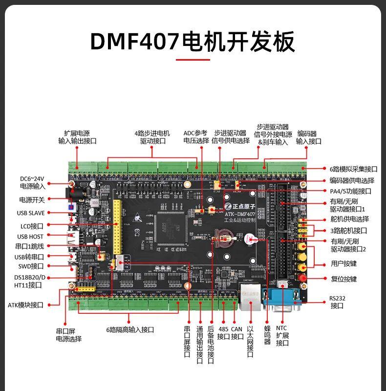 ATK-DMF407电机开发板，设计灵活，资料丰富且开源，配套全新形式的教程视频！ - 哔哩哔哩