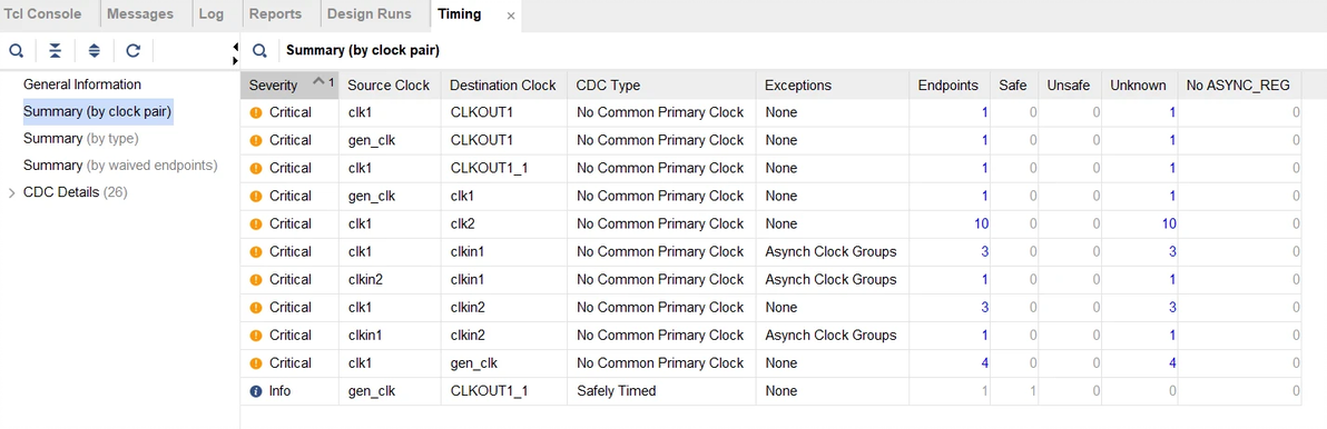 Vivado时序报告之CDC详解大全 - 哔哩哔哩