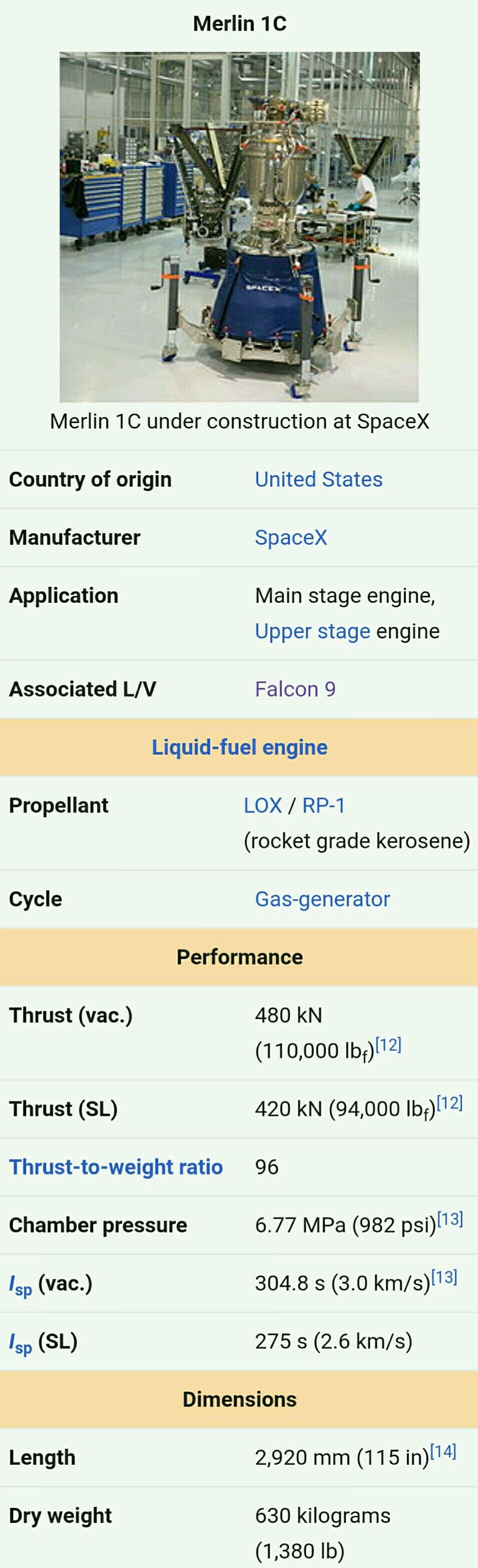 [航天维基搬运]Merlin - 哔哩哔哩