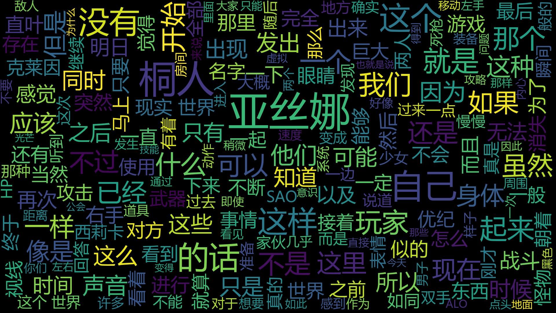 Python学习笔记 Wordcloud库 哔哩哔哩