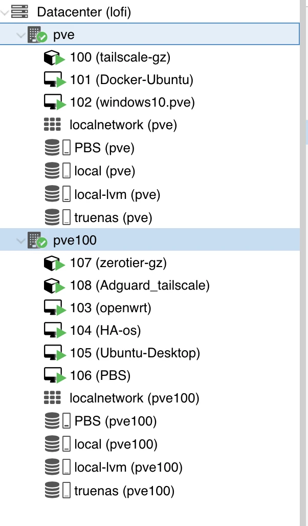 和广告说拜拜，基于PVE AIO的tailscale + adguardhome LXC容器部署教程。 - 哔哩哔哩