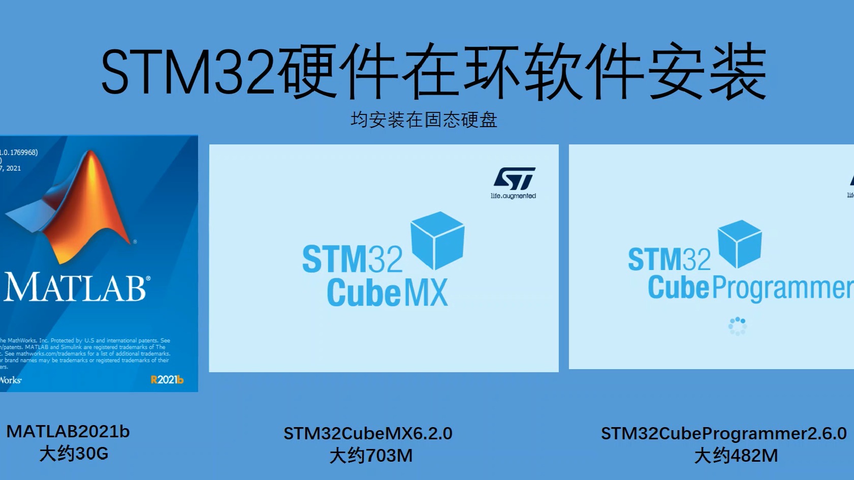 一起用MATLAB玩STM32(测试模型搭建) - 哔哩哔哩