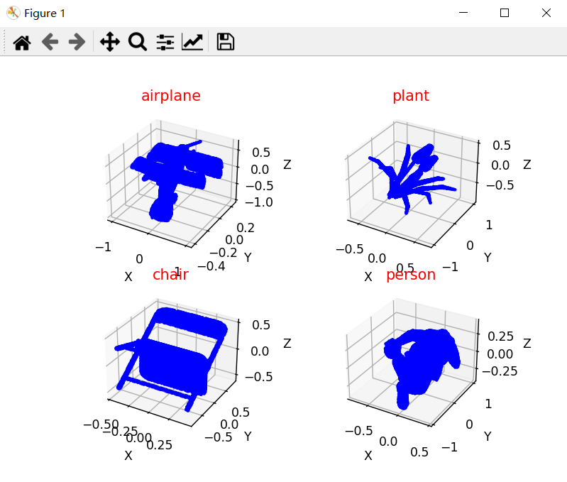 3D点云专题—ModelNet40数据集介绍 - 哔哩哔哩