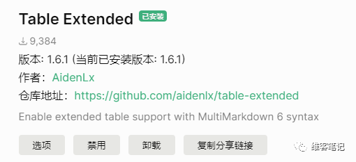 Obsidian表格利器 | 添加表题-多级表头-合并单元格-表内多行 - 哔哩哔哩