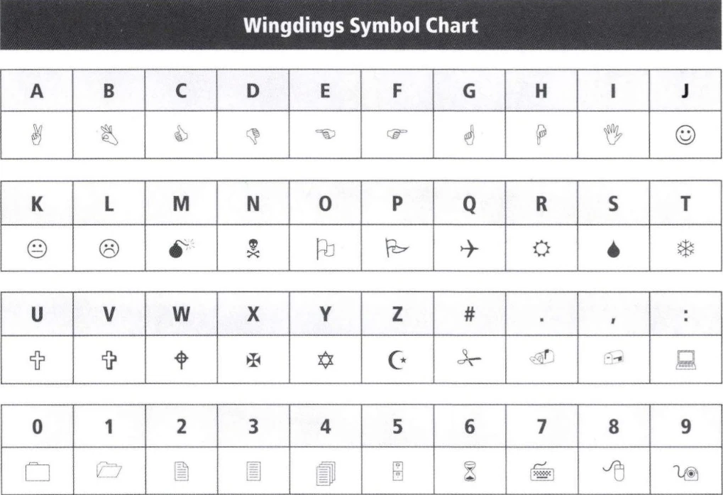 【Clyde Mandelin|《本地化传奇》第三册：《传说之下》】真实验室 - 哔哩哔哩