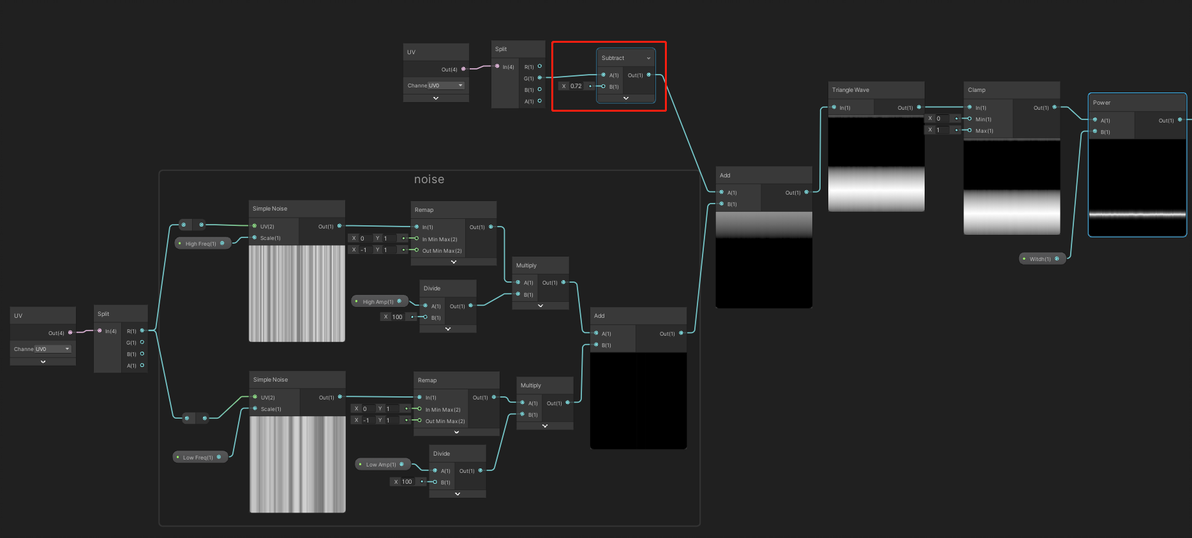 Unity Shader Graph各向异性头发高光 - 哔哩哔哩
