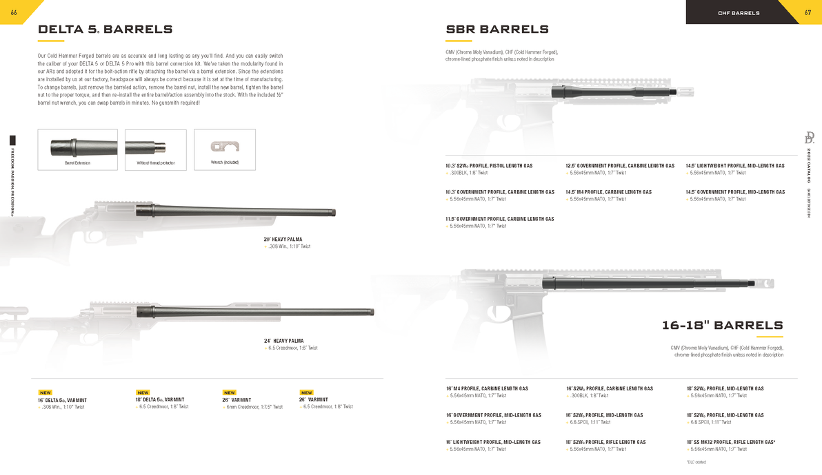 Daniel Defense (丹尼尔防御) 公司2022年度产品册 - 哔哩哔哩
