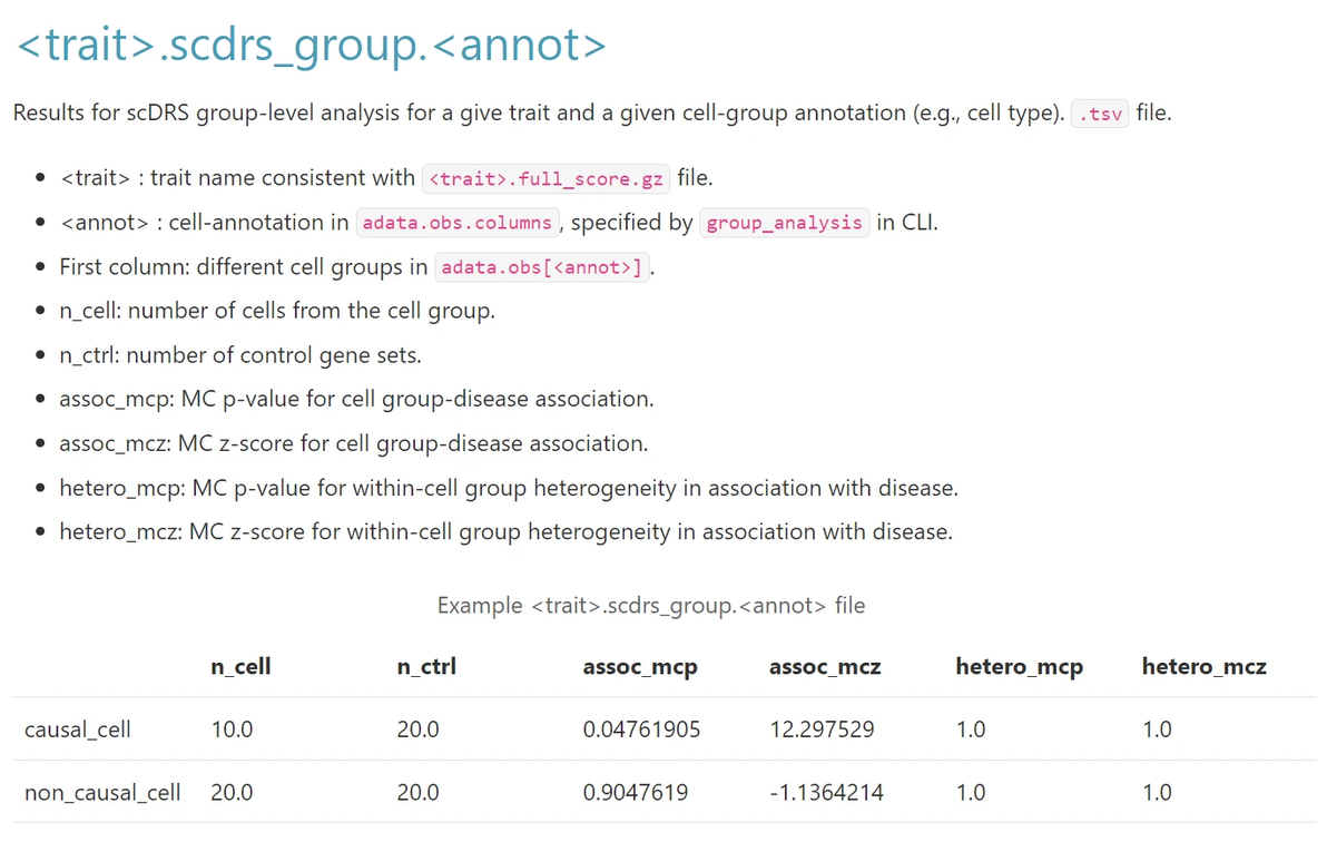 【单细胞测序】整合GWAS的结果进行单细胞分析 - 哔哩哔哩
