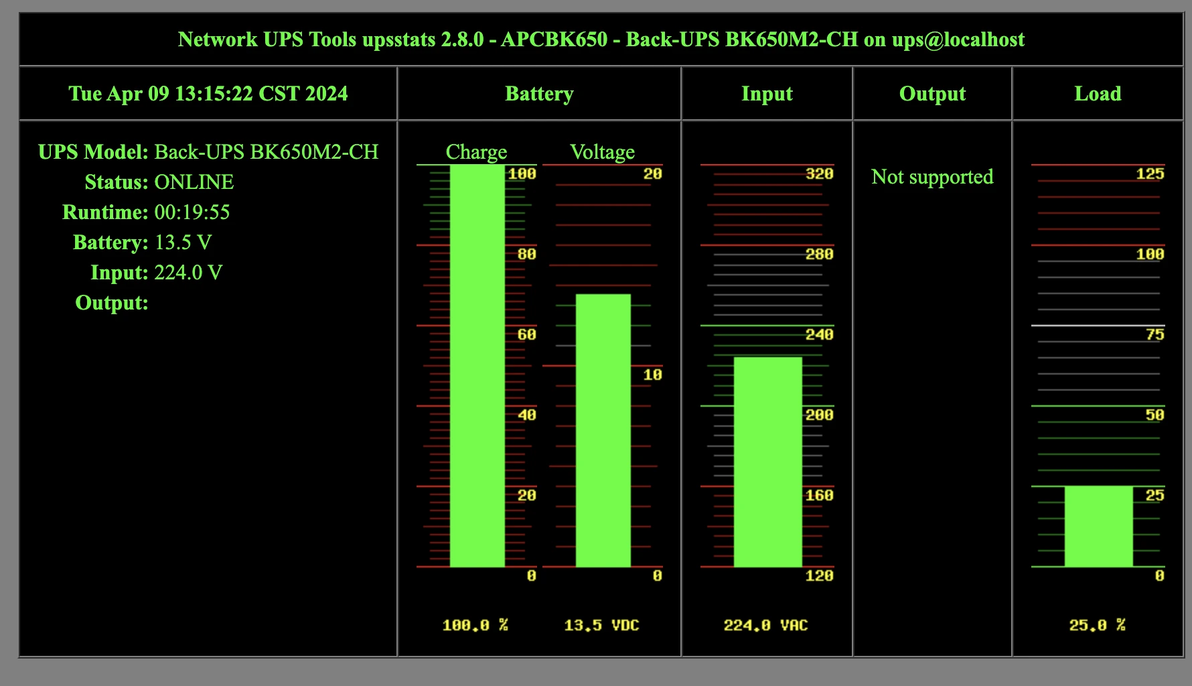 一鱼多吃，通过NUTserver让多台机器同时使用同一个UPS：NUT主服务器配置篇 - 哔哩哔哩