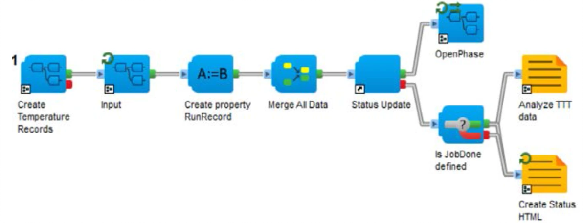 Materials Studio 软件2022版本更新 - 哔哩哔哩